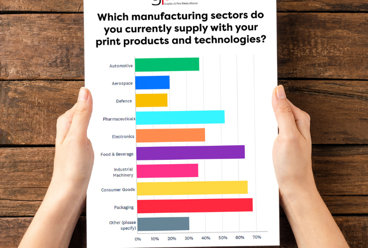 New research highlights print industry’s role in UK manufacturing ...