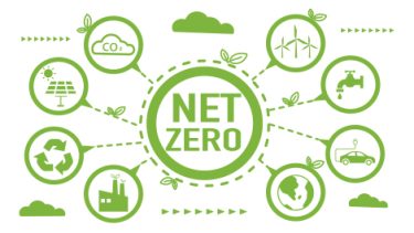 Time to achieve Net-zero - Digital Printer