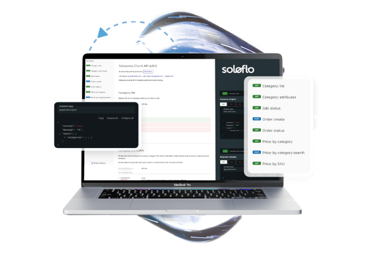 Solopress adds API for enhanced print procurement - Digital Printer