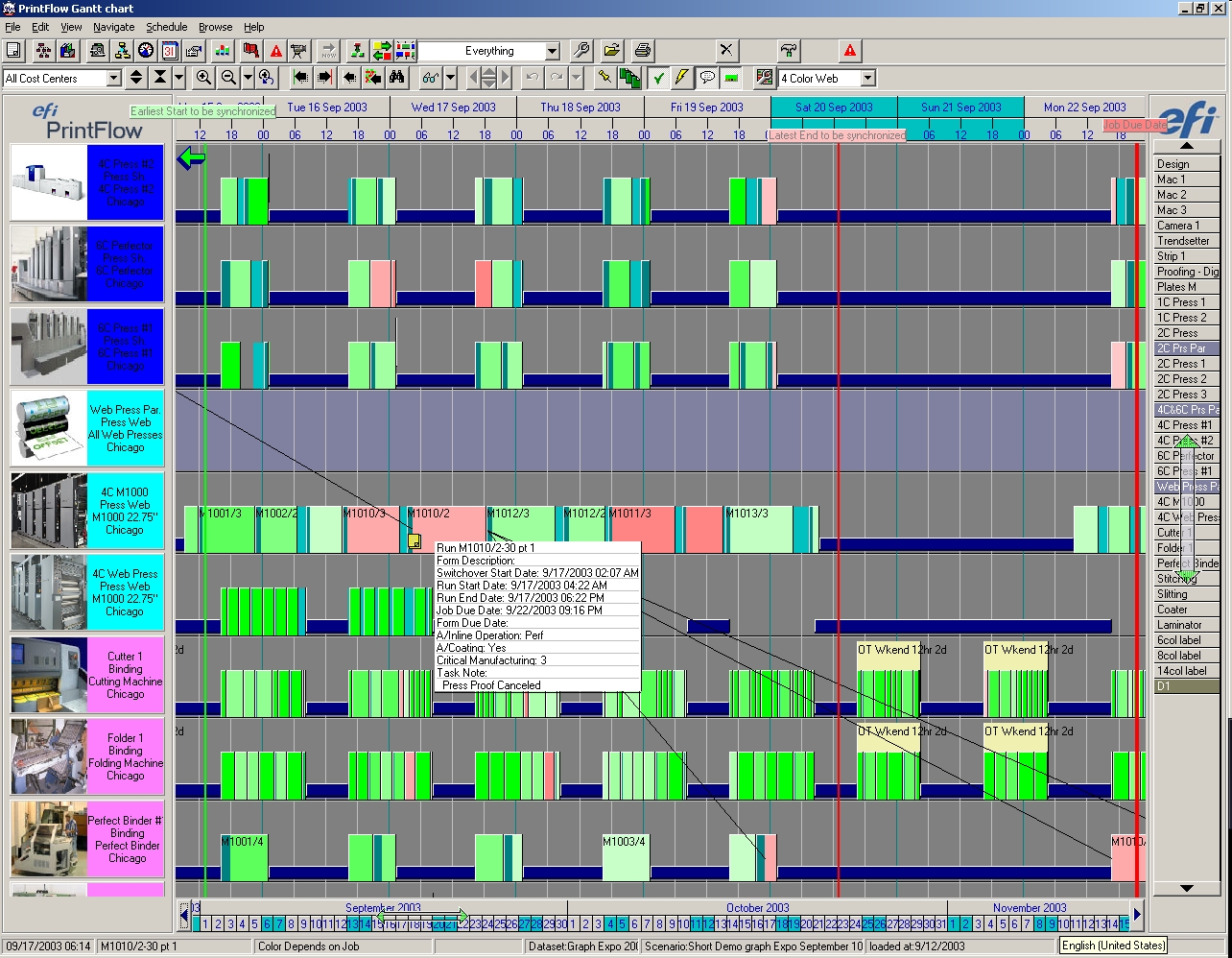 EFI to host PrintFlow webinar series - Digital Printer
